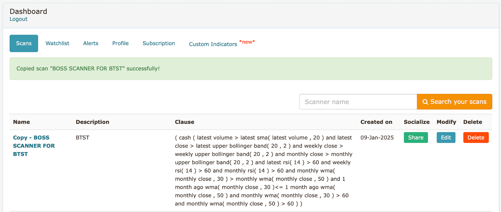 Automate Your “Boss Scanner For BTST” Strategy Using Chartink and ...