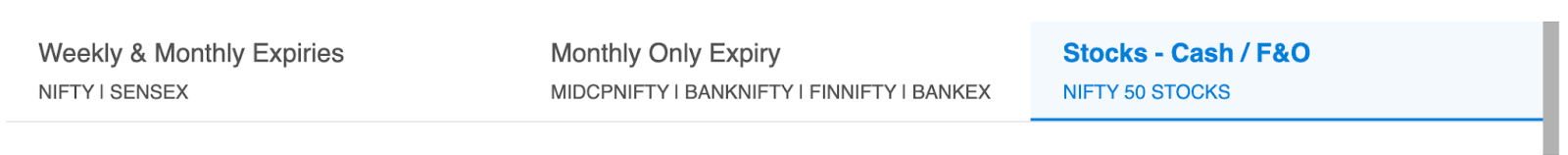 Automate Your “Morning Star Candlestick pattern” Using Chartink and ...