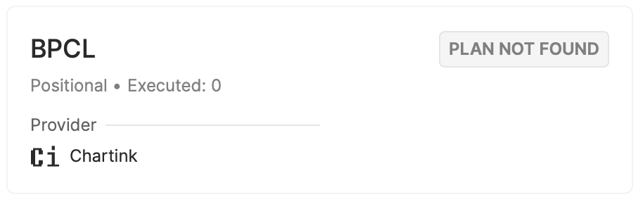 Automate Your “Morning Star Candlestick pattern” Using Chartink and ...